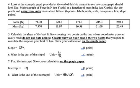 Solved Look At The Example Graph Provided At The End Of Chegg