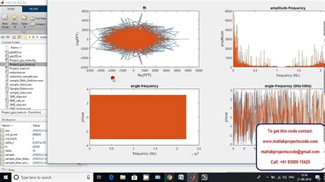 Matlab Code For A Law And U Law Quantization Digital Image Processing Matlab Projects Code Youtube
