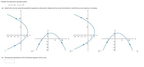 Solved Consider The Parametric Equations Below X 2 3t