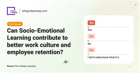 Infopro Learning Inc On Linkedin Infoprolearning Unlockpotential
