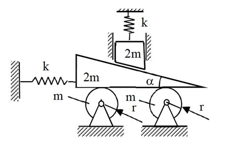 Solved In The System Shown In The Figure The Triangular Chegg