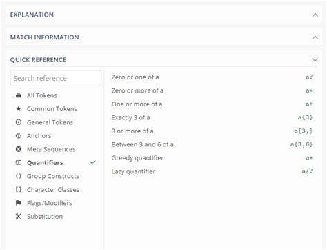Regex The Minimum You Need To Know Huzaifa Rasheed