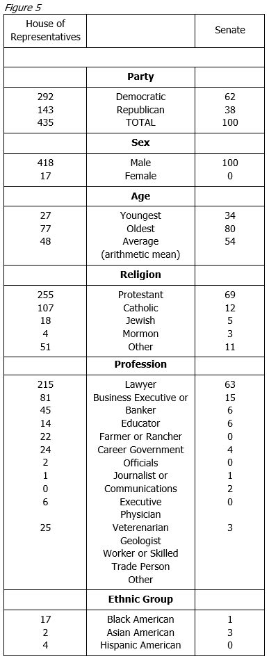14 Learnfast Review And Tutorial Hub