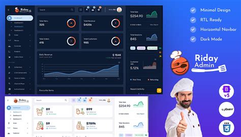 Bootstrap Admin Template With Admin Panel Dashboard