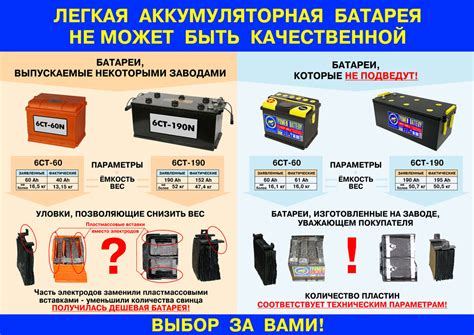 Тюменские аккумуляторы (Tyumen Battery) — купить автомобильные ...