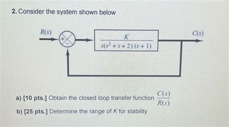 Solved Consider the system shown belowConsider the system | Chegg.com