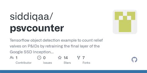 github siddiqaa psvcounter tensorflow object detection example to