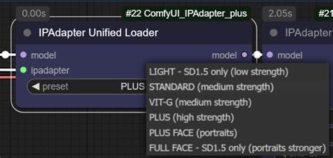 H IP Adapter FaceID I M Comfused Can Anyone Explain The Differences