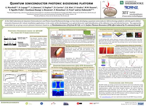 Pdf Quantum Semiconductor Photonic Biosensing Platform