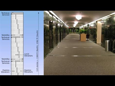 What Happened To The Twin Towers Sky Lobby And Elevators Youtube