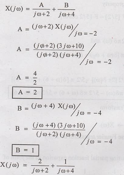 Problems Based On Fourier Transform Inverse Fourier Transform