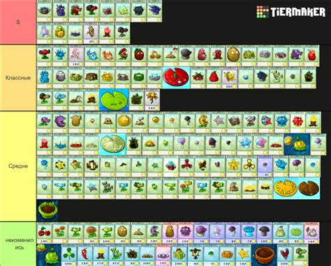 Pvz Fusion Ver 213 All Plants Tierlist Tier List Community Rankings