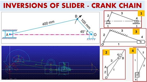 Msc Adams Tutorial Inversions Of Slider Crank Chain Part 2 Youtube