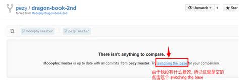 如何同步 Github Fork 出来的分支 Alons Blog