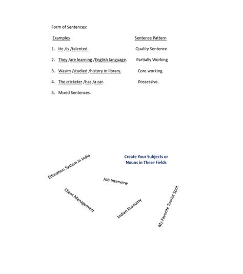 1 structure and patterns of sentence pdf