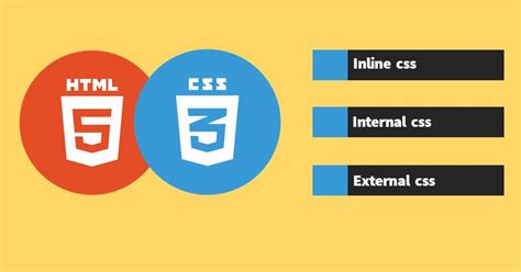 Methods For Including Css In Html Document Rustcode