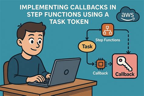 handling callbacks in aws step functions by hemant garg may 2025
