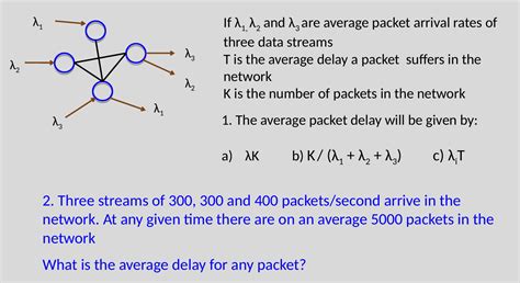 solved if λ1 λ2 ﻿and λ3 ﻿are average packet arrival rates