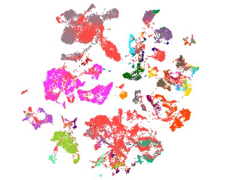 Archmap