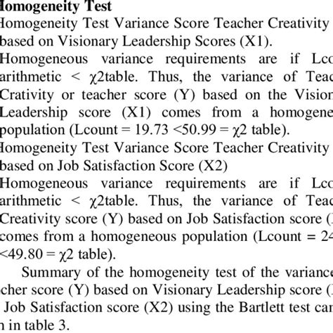 Tabel 2 Summary Of The Normality Error Test Estimates Of Y Y1 And Y Y2 Download Scientific