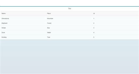Create A Table In Ui5 By 3 Simple Steps Ui5cn Blog
