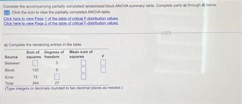 solved consider the accompanying partially completed