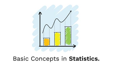 Statistics Starters Gaurav Verma Medium