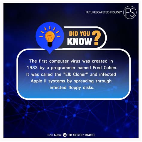 Debugging Programming Coding Python Programmer Java Debug Futurescape Technology