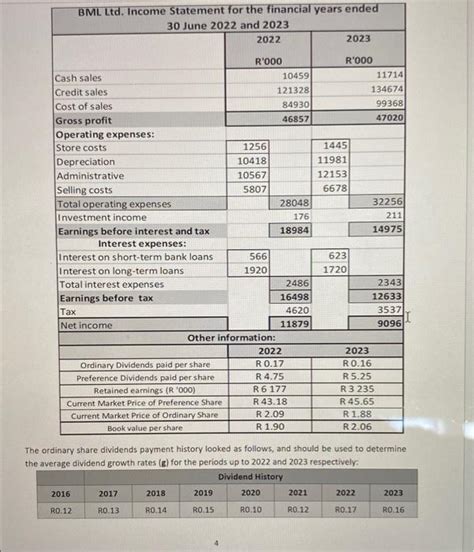 Instructionsi 1 You Are Allowed To Make Use Of Excel
