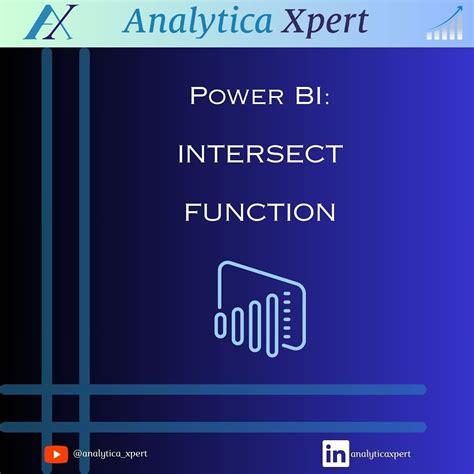 Analyticaxpert Power Bi Intersect Function” 😃📊 The