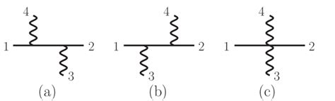 The Color Ordered Tree Level Yang Mills Compton Feynman Diagrams With