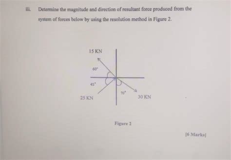 Solved Iii Determine The Magnitude And Direction Of