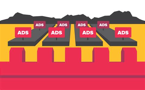 How To Block Inappropriate Ads In Google Ad Manager Yieldbird