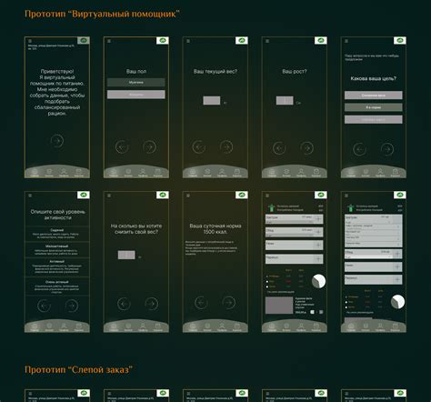Your Meal Food Delivery App UX Research On Behance