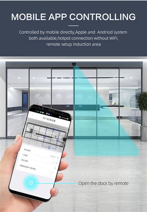 Image Recognition Monitoring Camera Motion Sensor For Automatic Door