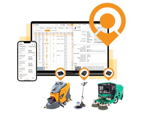 Identifying Non Critical And Critical Assets And Equipment