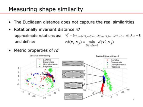 Ppt Manifold Clustering Of Shapes Powerpoint Presentation Free