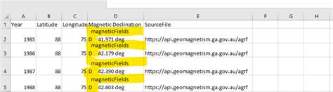 Replace Method Of Python To Remove The Text From A Particular Column In Python Is Not Working