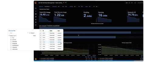 sas workload management sas