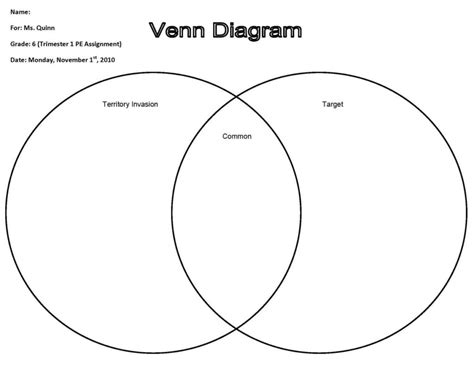 where trees and body parts meet exploring the venn diagram overlap