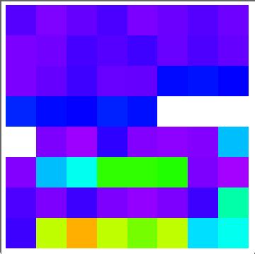 Plotting Exclude Values From ArrayPlot Mathematica Stack Exchange