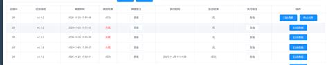 [question] 使用定时任务问题 · issue 389 · weiye jing datax web · github