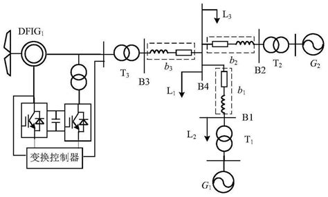 Vsg Virtual Inertia And Damping Cooperative Adaptive Control System And