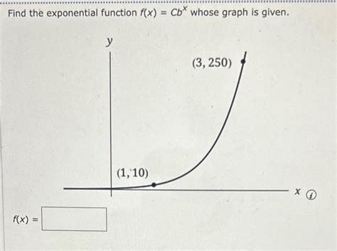 Solved Find The Exponential Function F X Cbx Whose Graph Is Chegg