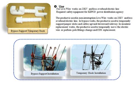 Bypass Supporttemporary Hook 진흥이엔지