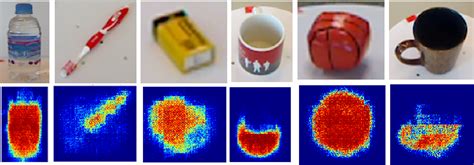 Figure 1 From Hierarchical Transformer For Visual Affordance Understanding Using A Large Scale