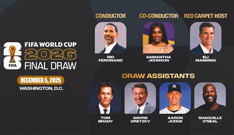 2026 World Cup Draw Brady And Stars Set Stage Archyde