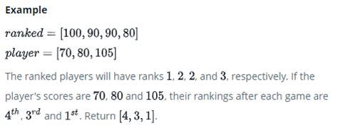 Java Climbing The Leaderboard Solution Using BinarySearch But It Fails Test Cases Stack