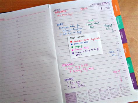 Get Organized For The New Year With Me How I Set Up My Planner Karen MNL