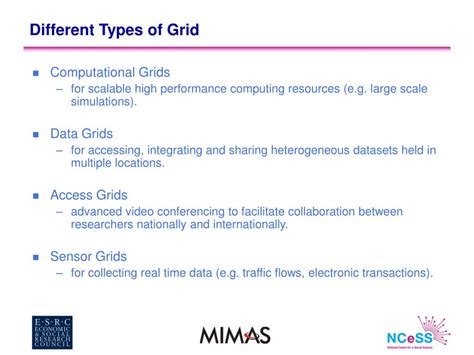 Ppt Convertgrid Data Grids For Social Science Research Powerpoint Presentation Id 1373653